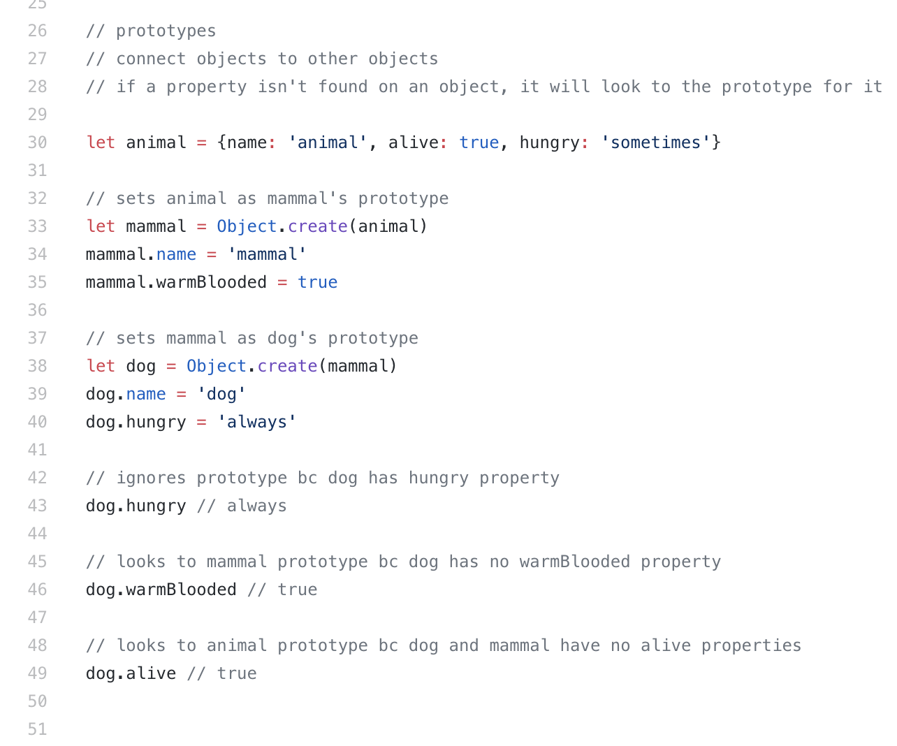 Intro To Class And Prototype Inheritance Zenkaidev Struggle